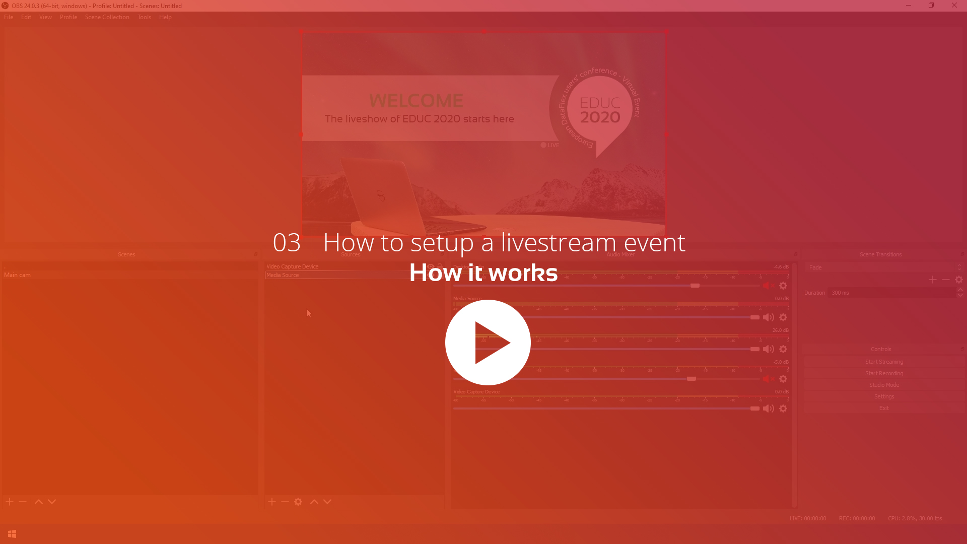 DFLC Lesson - How it works